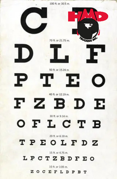 What Is a Dot Physical?